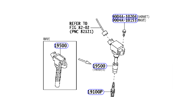 SPARK PLUGS TOYOTA RAIZE 2021 - 2023 9004A91084