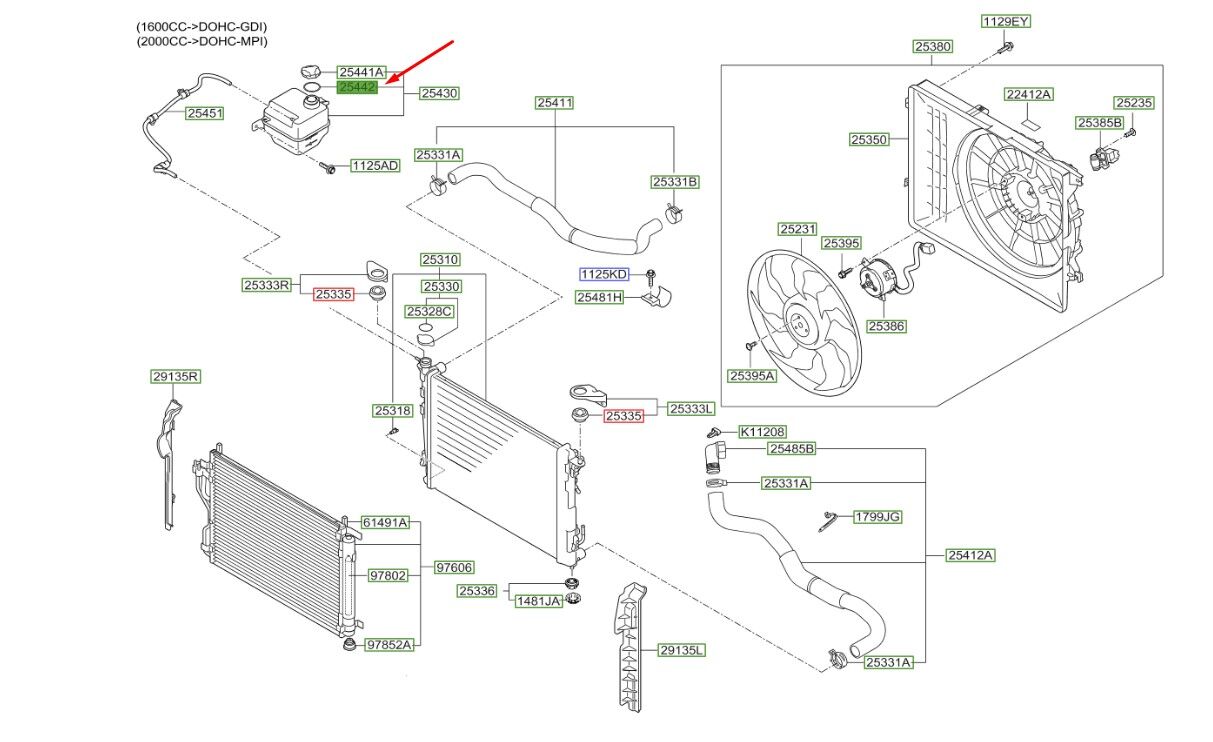 جلدة غطاء قربة ماء رديتر كيا سبورتاج 2011 - 2015 2544226100