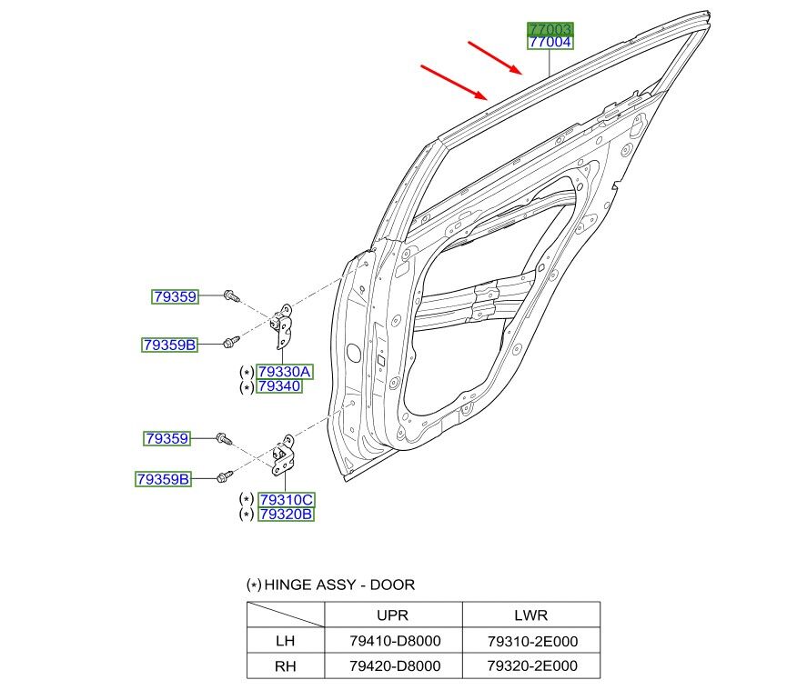 PANEL ASSY - REAR DOOR, LH Kia Sportage 2016 - 2022 77003F1000